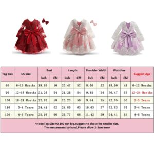 NNJXD Flower Girl Baby Lace Princess Party Pageant Gown Tutu Wedding Dress 790 Pink Size(90) 12-18 Months