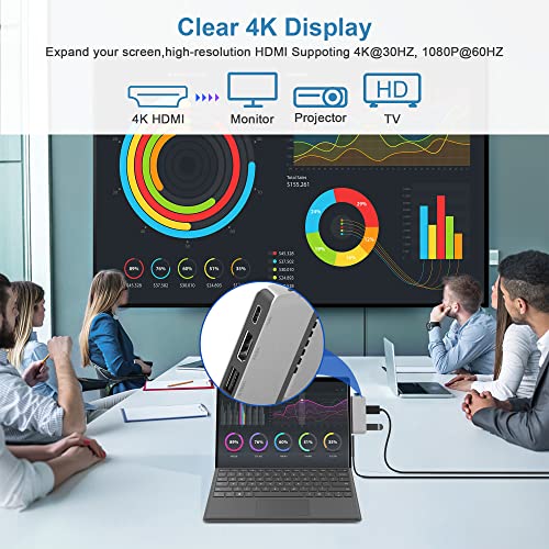 Microsoft Surface Pro 8 USB C Hub Adapter with 4K HDMI, USB-C Thunderbolt 4 (Display+PD Charging+Data), USB 3.0, USB 2.0, TF Card Slot, Docking Station Dual Monitor(HDMI+USB C) for Surface Pro 8