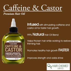 Hair Chemist, Oil, 7.1 oz - Caffeine and Castor Faster Growth Hair Oil for Unisex Adult