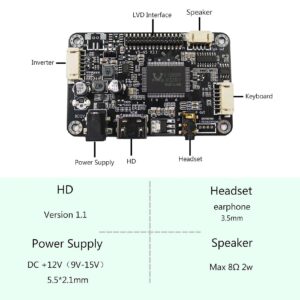 FanyiTek 5" ZJ050NA-08C 640×480 TFT LED LCD Screen and HD-MI Audio LCD Controller Board (AT050TN22 Replacement Panel)