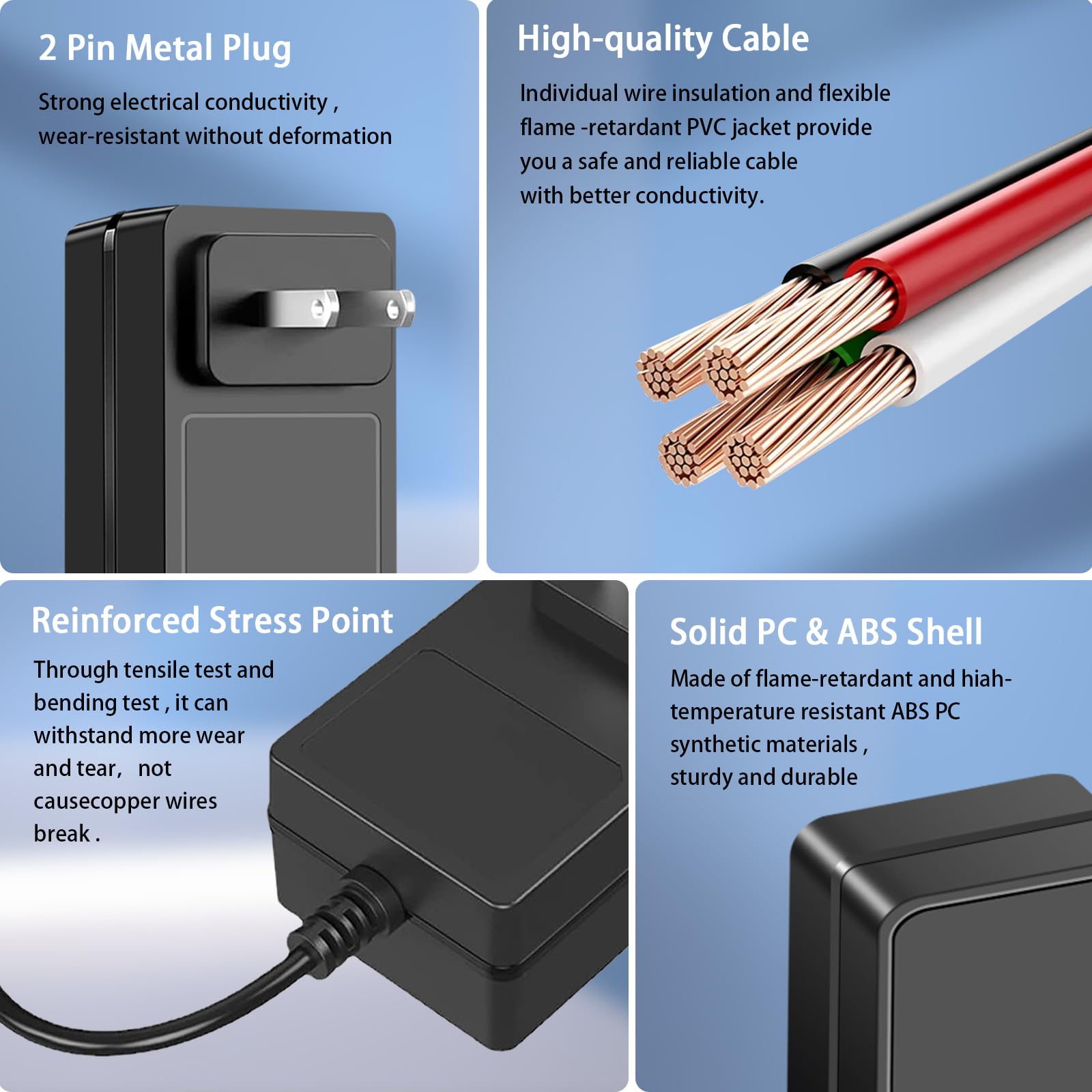 24V 1.5A Power Supply Adapter, 100~240V AC to DC 24 Volt 1.5 Amp Converter with 5 Tips for LED Strip Light CCTV WiFi Camera and More 24Volt 0-1500mA Devices.