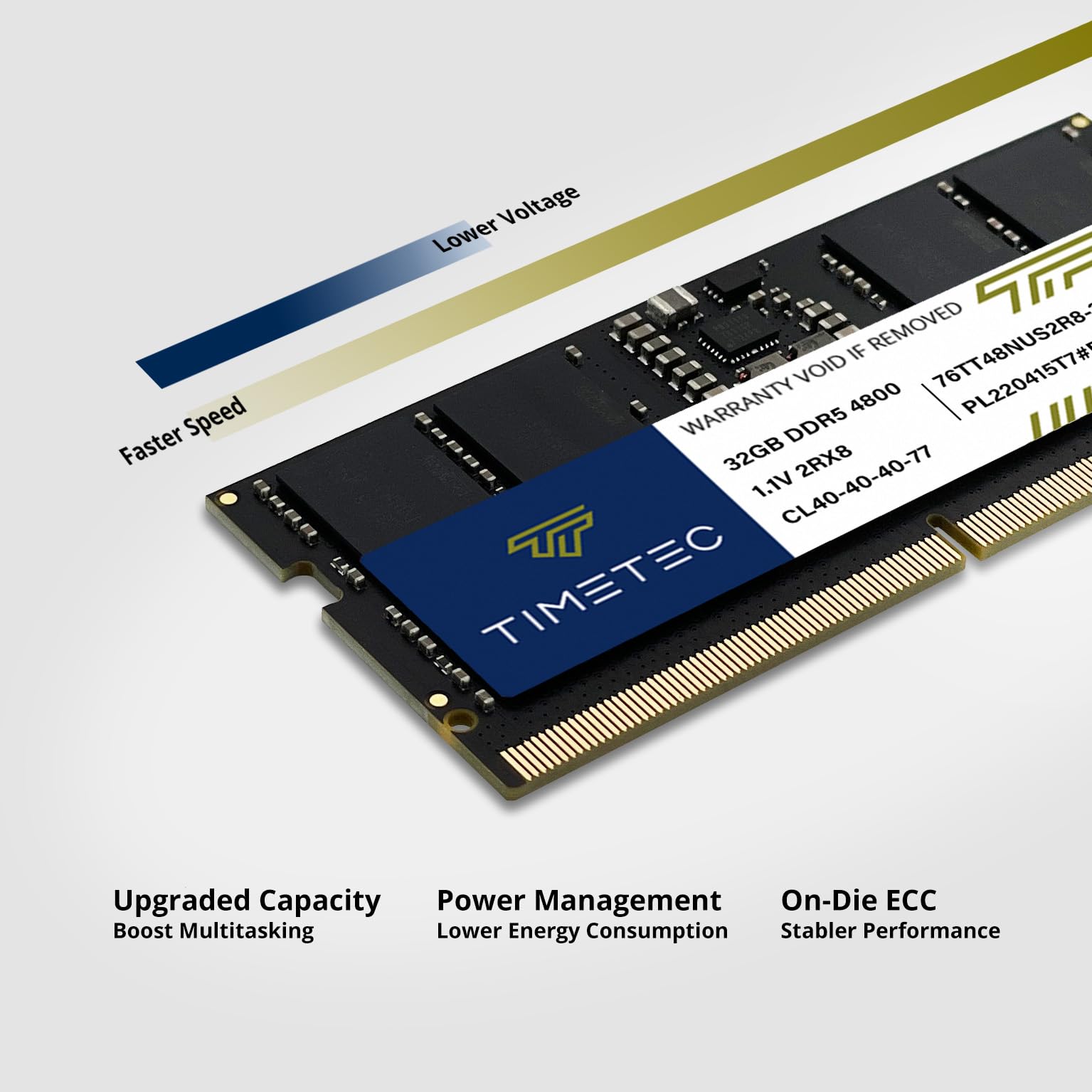 Timetec 64GB KIT(2x32GB) DDR5 4800MHz PC5-38400 Unbuffered Non-ECC 1.1V CL40 2Rx8 Dual Rank 262 Pin SODIMM Laptop Memory RAM Module Upgrade (64GB KIT(2x32GB))