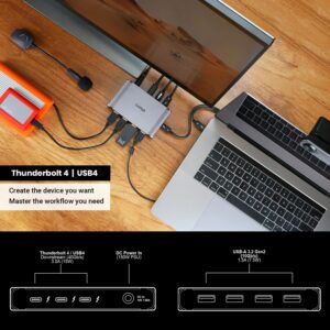 CalDigit Thunderbolt 4 Element Universal Multi-Port Hub with USB-C to HDMI 2.0b Adapter - 4X Thunderbolt 4/USB4 Ports, 4X USB 3.2 Gen2 10Gb/s Ports, Single display up to 8K or Dual 4K 60Hz Displays, 6