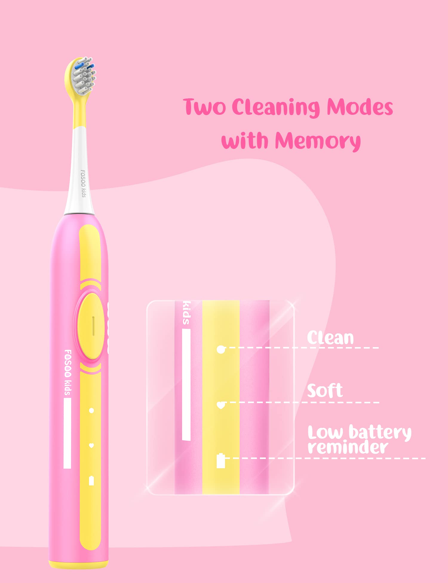 FOSOO Kids Electric Toothbrushes, Electric Toothbrush Kids Sonic Rechargeable 180 Days Battery Life,2 Modes with Memory,IPX7 Waterproof,2 Minutes Built-in Smart Timer for Ages 3+,4 Brush Heads (Pink)