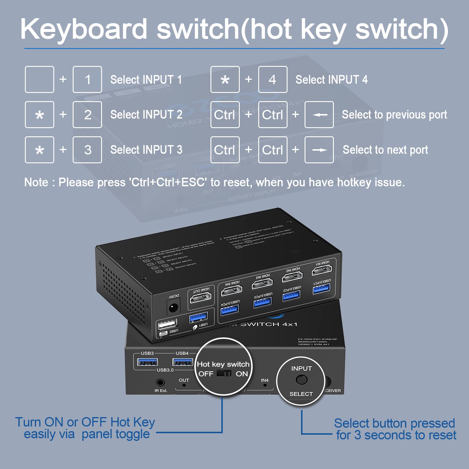 USB 3.0 KVM Switch HDMI 4 Computer 1 Monitor 8K 4K 120Hz VRR G/Sync HDCP Bypass Atmos IR Remote - 4X USB3.0 Cable, HotKey for USB 1.0 Keyboard Mouse Printer, IR Extend Windows Mac 41KVM8K