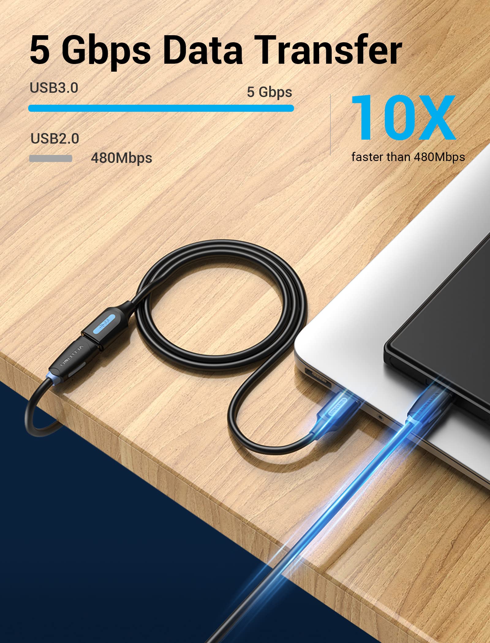 VENTION 4-Port USB 3.0 Hub and USB Extension Cable 6.6FT