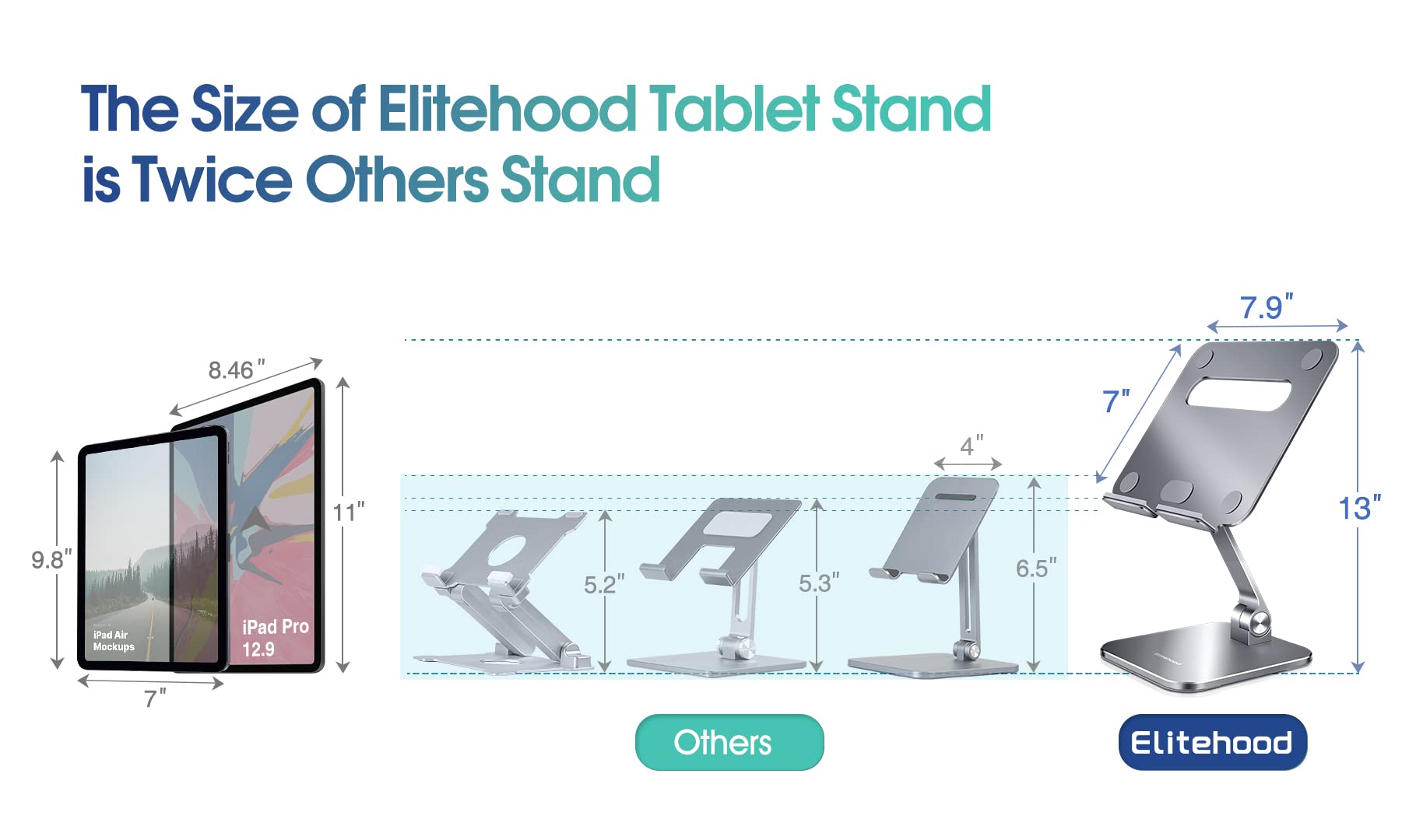 elitehood Aluminum iPad Pro 12.9 Stand, Adjustable iPad Stand Holder for Desk, Large Back Portable Monitor Stand, Tablet Stand Compatible with 15.6’’ Monitor, iPad Pro 12.9, iPad Air Mini 6 5