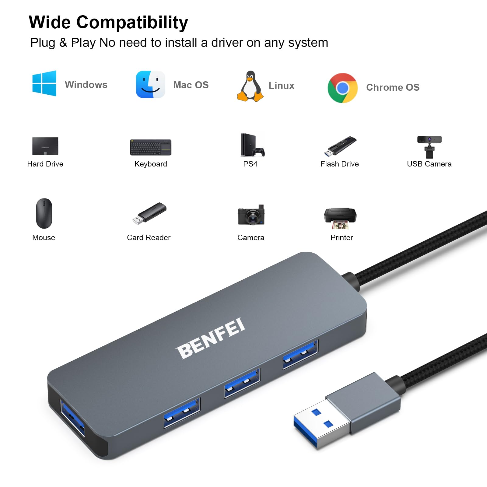 BENFEI USB Hub, Ultra-Slim USB 3.0 Hub USB 4 Ports with 1 Meter Cable Compatible for MacBook, Mac Pro, Mac Mini, iMac, Surface Pro, XPS, PC, Flash Drive, Mobile HDD[Aluminium Shell&Nylon Cable]