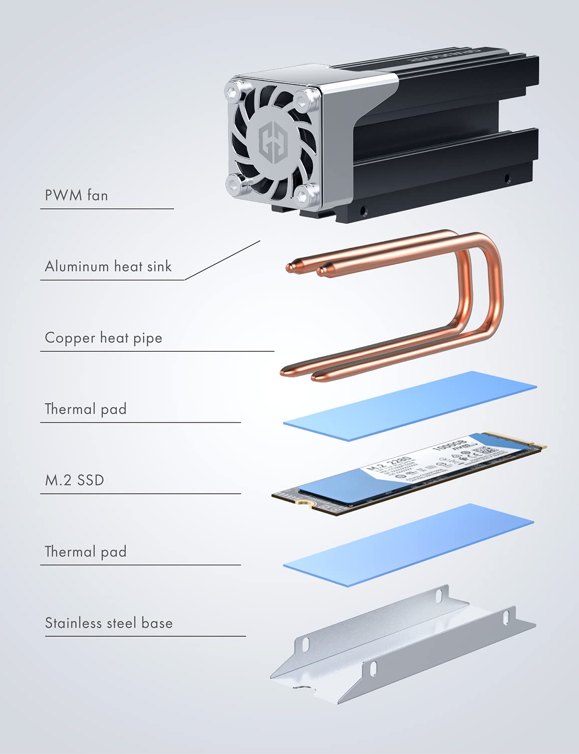 GRAUGEAR M.2 2280 SSD Heatsink, Direct-Touch Heat of Dual Copper Heat Pipes, 25mm Cooling Fan Built-in PWM Control, Aluminum Plate-Fin Design, Thermal Pads incl., 1.34 in Height [G-M2HS03-F]