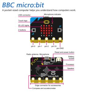 Freenove BBC Micro:bit V2 Development Board, Blocks and MicroPython Code, Detailed Tutorial, Example Projects, microbit