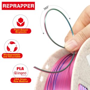 Reprapper Tri Color coextrusion pla Filament 1.75mm for 3D Printer, Multicolor Like Dual Color Rainbow PLA, 2.2lbs (1kg), Silk PLA Green/Blue/Rose Red