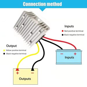 DC 36V/48V Step Down to 24V 10A 240W Voltage Regulator Buck Converter Golf Cart Reducer Power Converter Waterproof Module Transformer