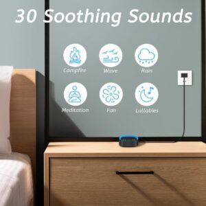 iEasy Sleep White Noise Sound Machines with 30 Soothing Sounds 3.5 mm Headphone Jack 5 Timer Settings 32 Precise Volume Memory Function Compact Design Ideal Gift for Everyone