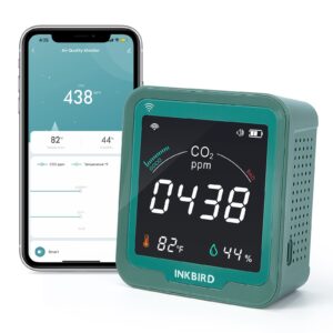 inkbird wifi indoor air quality monitor, co2 detector, accurate ndir sensor, temperature and relative humidity, indoor co2 meter with data logger, for cars, wine cellars, grow tents, homes (ink-co2w).