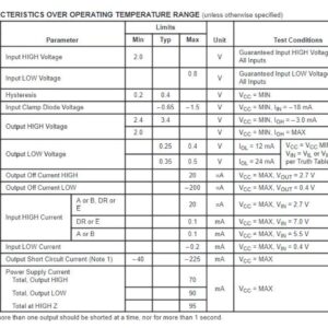 Bridgold 10pcs 74LS245 74LS245N SN74LS245N HD74LS245P DM74LS245N Octal Bus Transceivers with 3-State Outputs IC Chip. DIP-20