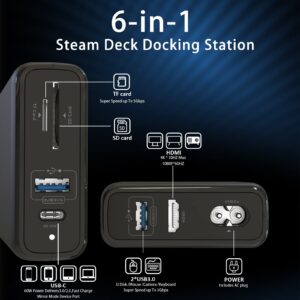 USB C Power Docking Station Compatible with Steam Deck,7 in 1 Hub Universal Multiport Adapter with 65W Charger,4k*30HZ/1080P*60HZ HDMI, Dual USB 3.0, TF SD Reader, for Laptop, Tablet, Switch, Phone