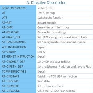 EC Buying WT32-ETH01 Development Board, ESP32 Development Board Module Embedded Serial Port to Ethernet 2.4GHz Wi-Fi & Bluetooth Dual-Mode Support WiFi, Ethernet, Bluetooth Output Ethernet Converter