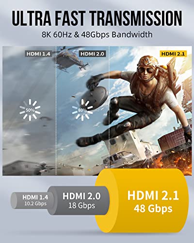 8K HDMI 2.1 Cable 3ft, TechDuck Premium Braided 28AWG High Speed 8K@60Hz 4K@120Hz/144Hz 48Gbp HDMI Cord, Dynamic HDR eARC/ARC Dolby, Certified UHD HDMI to HDMI Cable for Gaming/Monitor/Ultra HD TV