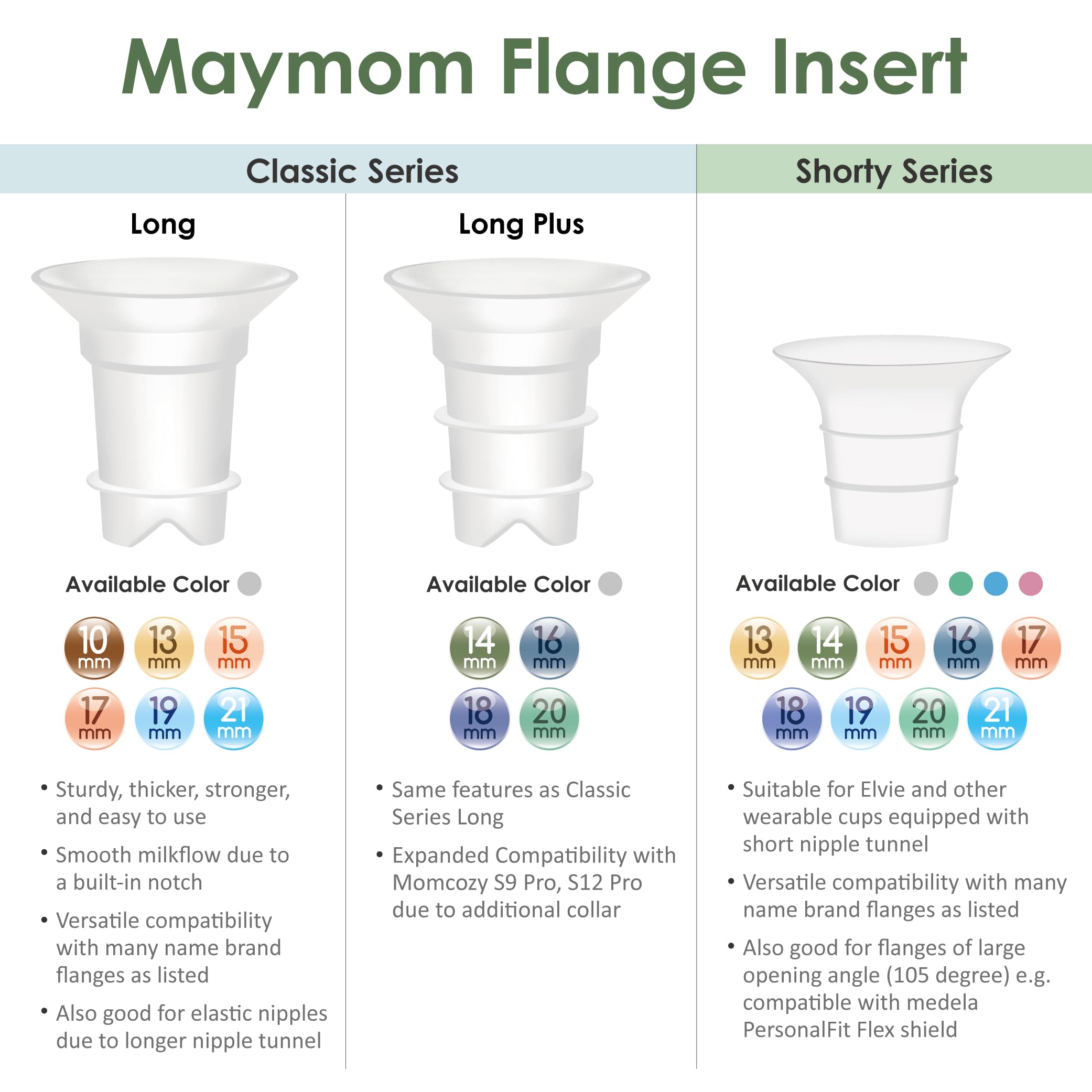 Maymom 21mm Flange Insert Compatible with Elvie Single/Double Electric, Elvie Stride Flange (24mm), Compatible with Medela PersonalFit Flex Shield, Not Original Elvie Pump Parts