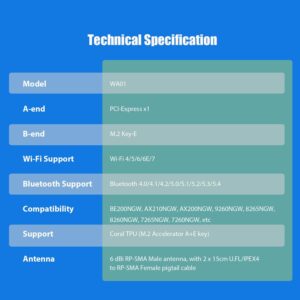 GLOTRENDS WA01 M.2 E Key to PCIe X1 WiFi Bluetooth Adapter for M.2 WiFi 4/5/6/6e/7/Coral TPU Module, with 6-dBi SMA Antenna Kits