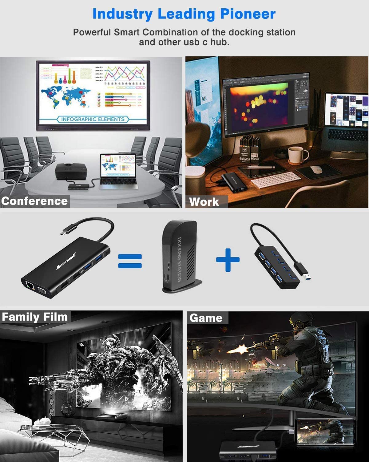 Hiearcool 8IN1 USB C Hub and 11IN1 Docking Station, Type C Hub Ethernet USB C Docking Station