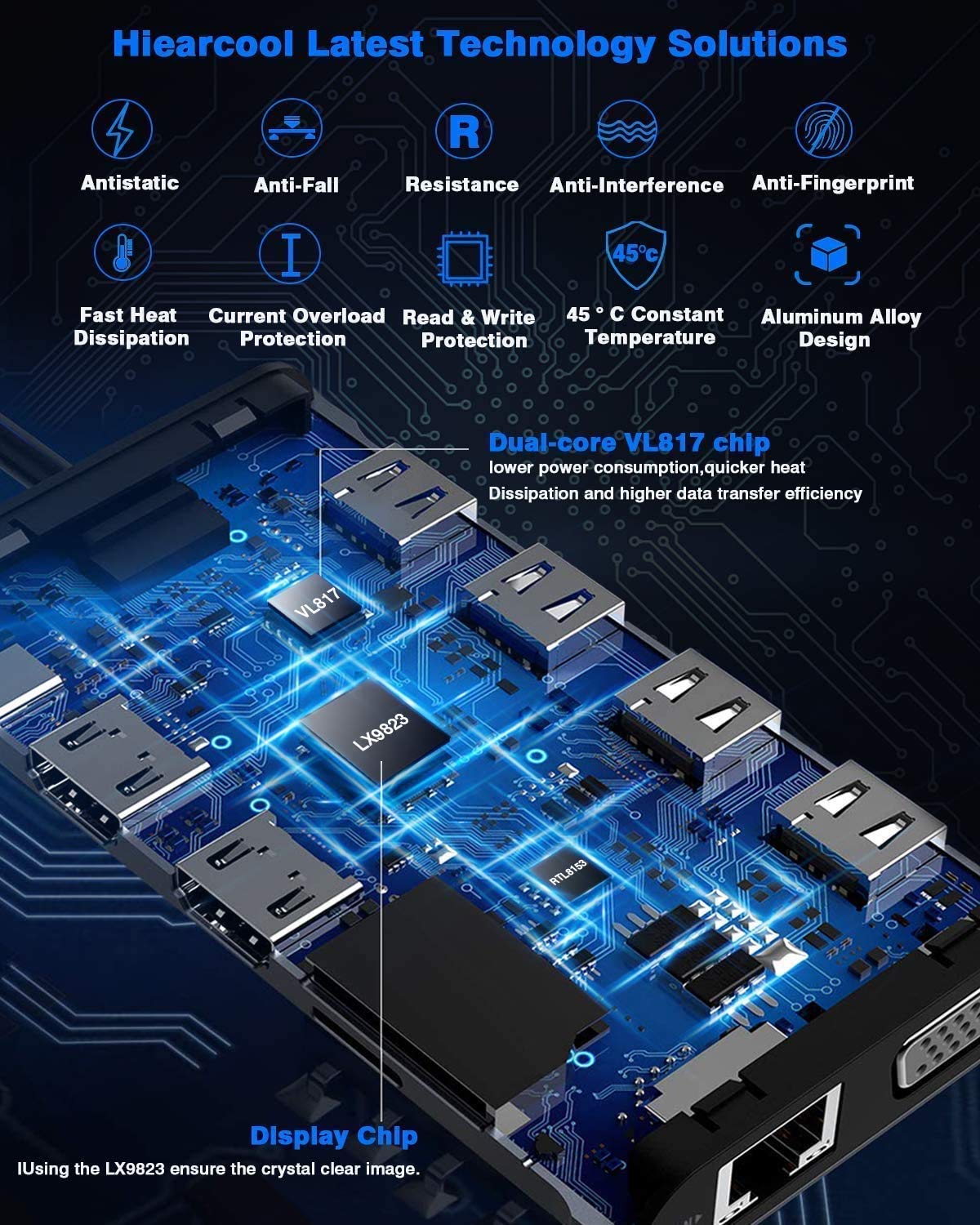 Hiearcool 8IN1 USB C Hub and 11IN1 Docking Station, Type C Hub Ethernet USB C Docking Station