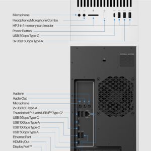 HP Envy Desktop PC, NVIDIA GeForce RTX 3070 Ti, 12th Gen Intel Core i7-12700, 16 GB SDRAM, 1 TB SSD, Windows 11 Home, Wi-Fi 6 & Bluetooth, 10 USB Ports, Pre-Built PC Tower (TE02-0030, 2022)