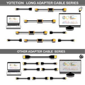 USB C to HDMI Cable 30FT/10M with IC, 4K@60HZ Type-C to HDMI for MacBook Pro/Air, iMac, Galaxy S20 S10 S9 S8, Surface, Dell, HP, MacBook Pro, MacBook Air, iPad Pro, Pixelbook, XPS, Galaxy