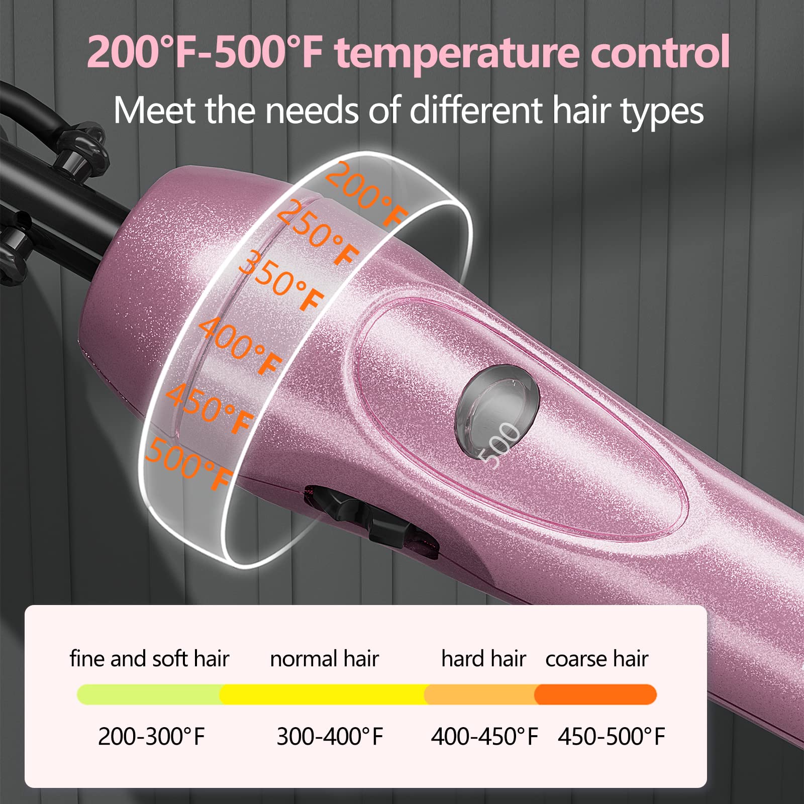 500 Degree Temperature Adjustable Ceramic Heat Comb with 60 min Shut Off - Plug-in Electric Straightener for Wigs and Natural Black Hair, Pink