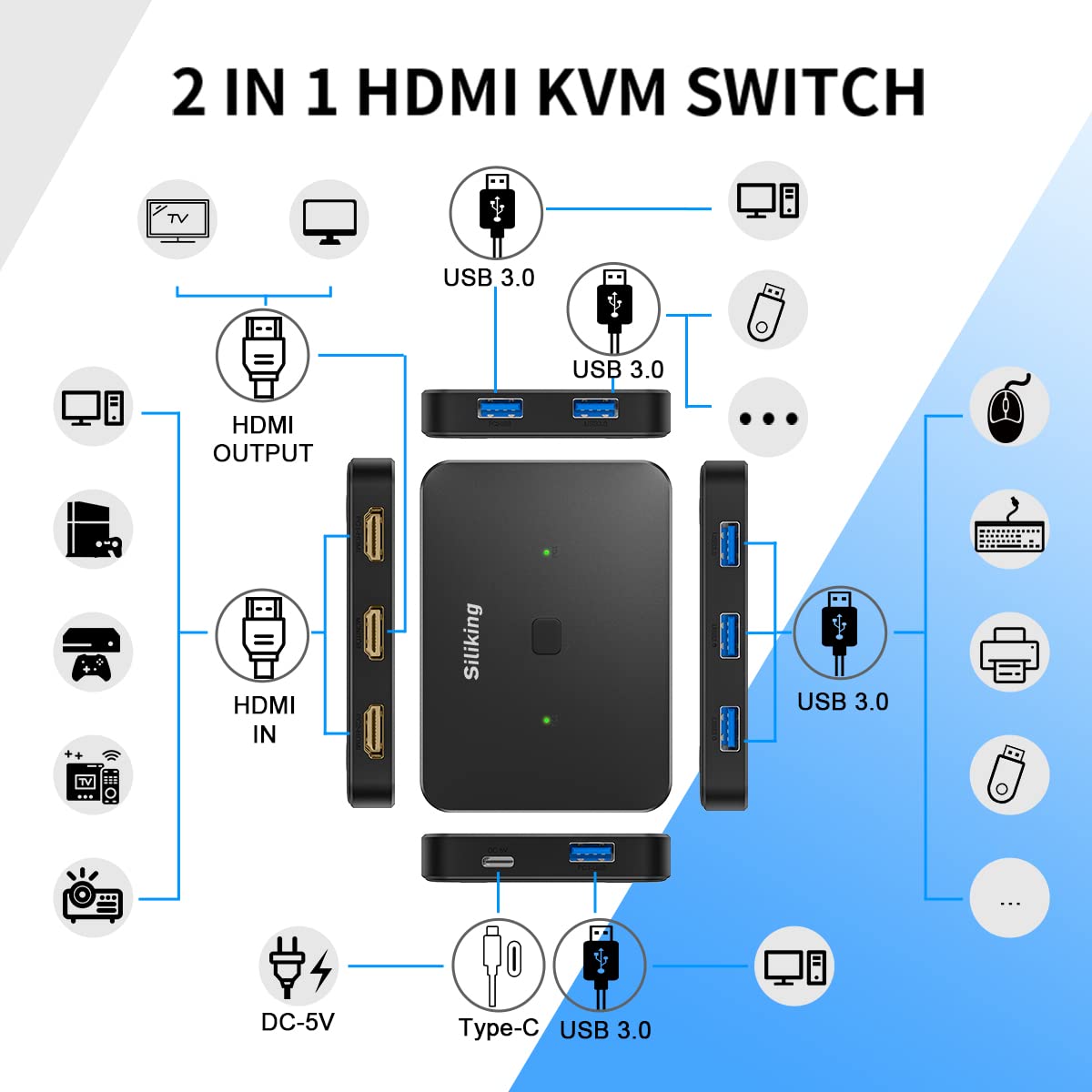 4K@60Hz HDMI KVM Switch for 2 Computers, 1 Monitor - USB Selector with 4 USB 3.0 Ports for Keyboard, Mouse, Printer, External Hard Drives, Includes 2 USB Cables and 2 HDMI Cables