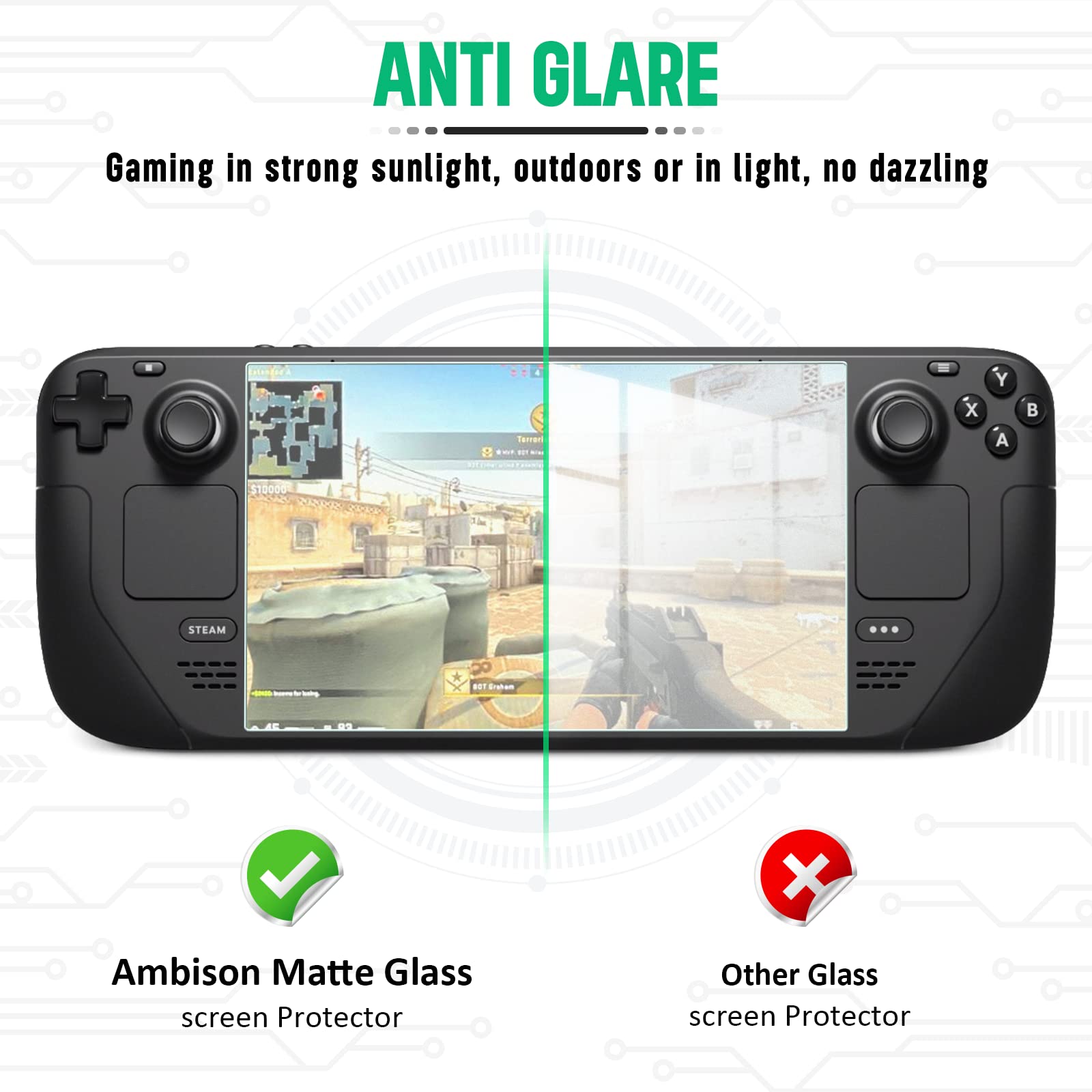 Ambison Matte Glass Screen Protector Designed for Steam Deck Oled 2023 7.4inch/Steam Deck 2022 7inch, [2 Pack] Premium Anti Glare 9H/Full Coverage/Fingerprint Free/Anti Scratch/Ultra Sensitive