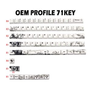 JSJT Custom Keycaps-Keycaps 60 Percent Ink Panda Keycaps PBT Japanese Keycaps 71 Keys OEM Profile Keycap Set Suitable for Cherry MX Switch GK61/GK64/RK61/Anne/GH60 /ALT61 Mechanical Keyboards