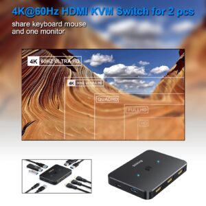 4K@60Hz HDMI KVM Switch for 2 Computers, 1 Monitor - USB Selector with 4 USB 3.0 Ports for Keyboard, Mouse, Printer, External Hard Drives, Includes 2 USB Cables and 2 HDMI Cables