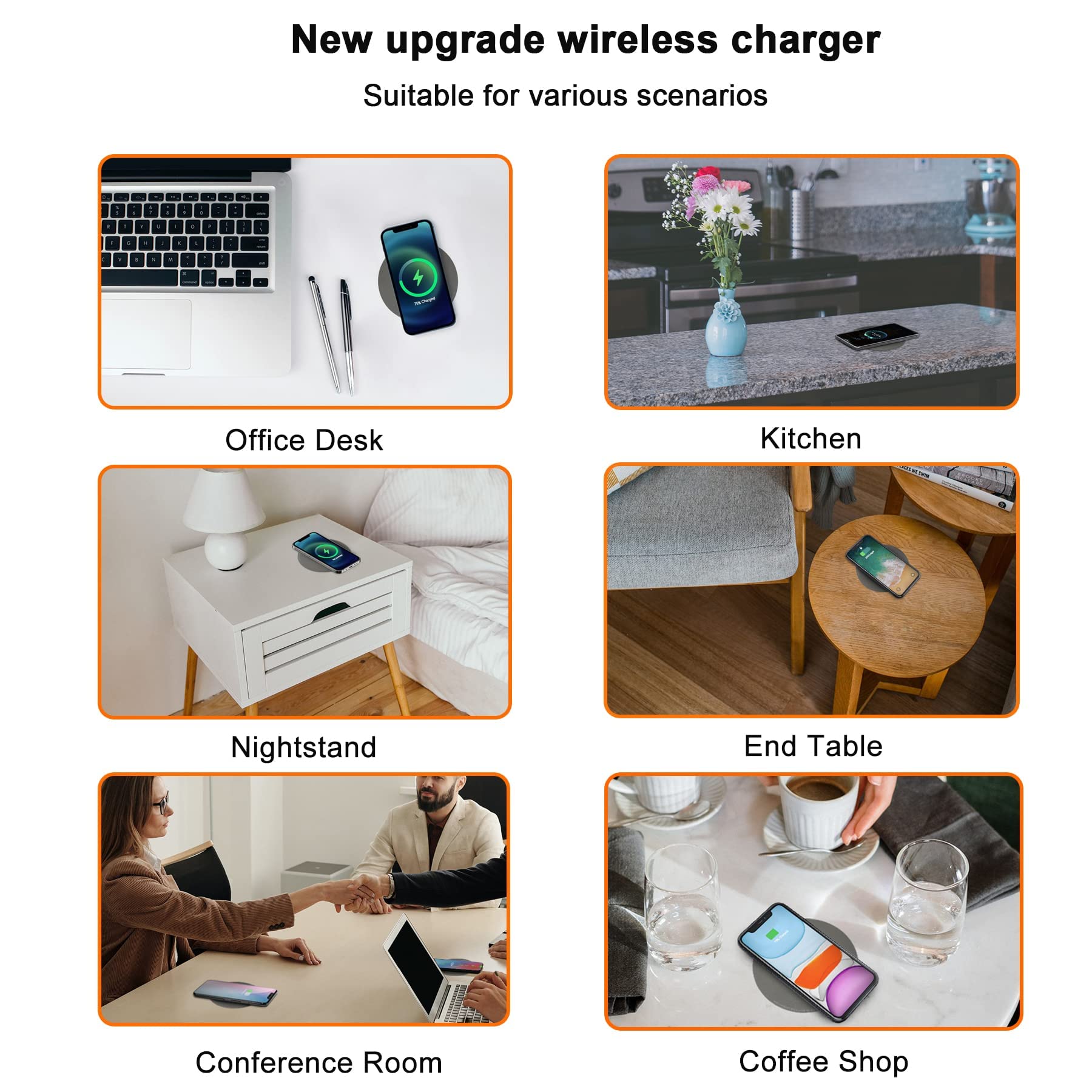 NiiTTER Invisible Wireless Charger, 40MM(1.57") Under Desk Wireless Charger, Under Counter Wireless Charging for iPhone 16/15/14/13/ Samsung Galaxy S23/S22/S21(Adapter Included)