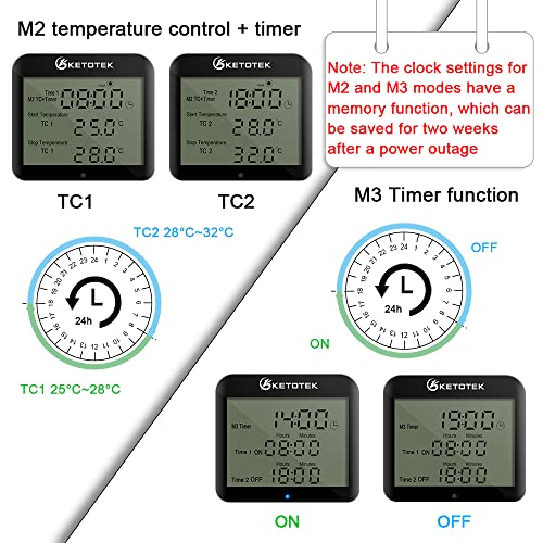 KETOTEK Digital Temperature Controller Outlet Day Night Thermostat Plug Socket Heating Cooling Temp Controller with Sensor Timer Regulator for Reptile Greenhouse Brewing Refrigerator