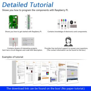 FREENOVE Complete Starter Kit for Raspberry Pi 5 4 B 3 B+ 400, Python C Java Scratch Code, 708-Page Tutorial, 138 Projects, 386 Items, Camera Speaker Sound Sensor (Raspberry Pi NOT Included)