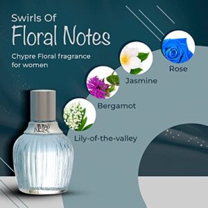 Sandora Fragrances Womens Perfume - INSPIRED by FLOWRBOM IN THE SKY Perfume For Women - Mandarin, Rose, Jasmine, Patchouli - Fresh, Floral, Warm, Citrus - Eau de Parfum (3.4 fl oz / 100 ml)