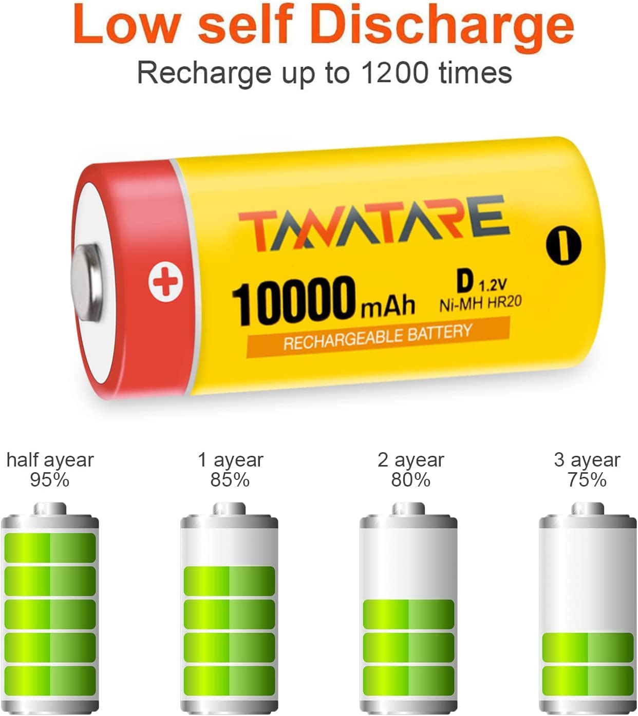 Tanatare 8 Count Rechargeable D Batteries 1.2V High Capacity 10000mAh NiMH D Size Rechargeable Batteries Low Self Discharge for Flashlights,Radios,Clocks,Toys