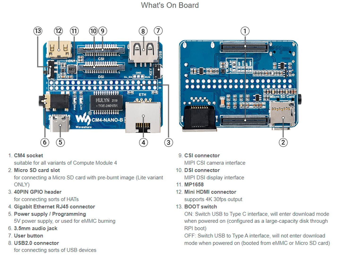 Nano Base Board (B) for Compute Module 4 Lite/eMMC,with Raspberry Pi 40PIN GPIO Header,Gigabit Ethernet RJ45,MIPI CSI-2 Port Connector 3.5mm Jack Audio