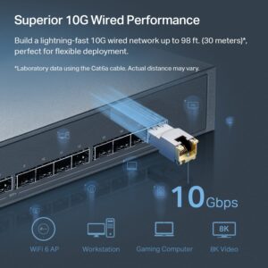 TP-Link TL-SM5310-T | 10GBase-T RJ45 SFP+ Module | 10G Copper SFP+ Transceiver | SFP+ to Ethernet | Plug and Play | Hot Pluggable | Up to 30m distance| | Durable Metal Casing | Versatile Compatibility