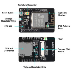 AEDIKO 6pcs ESP32-CAM Development Board 2.4GHz WiFi + BT/BLE Module with OV2640 Camera Module