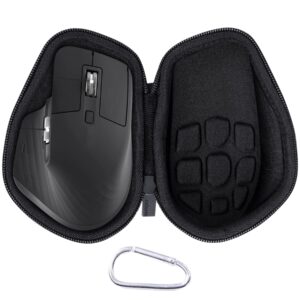 co2crea hard case replacement for logitech mx master 3 master 3s advanced wireless mouse (graphite black case)