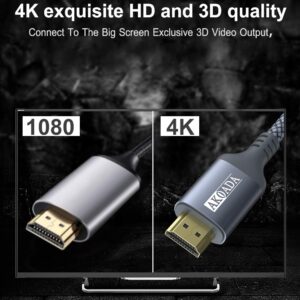 AkoaDa 4K HDMI Cable 15FT, 18Gbps High Speed HDMI 2.0 Braided Cable, 4K-60Hz HDR, Ultra HD, 2K, 1080P, ARC Compatible with TV, PC, PS5/4/3, Projector, Monitor ect.