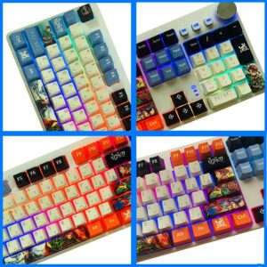 Japanese Anime Demon Slayer Keycaps 108 PBT Dye Sublimation OEM Profile for Cherry Mx Gateron Kailh Switch Mechanical Keyboard Colorful (Only keycaps)