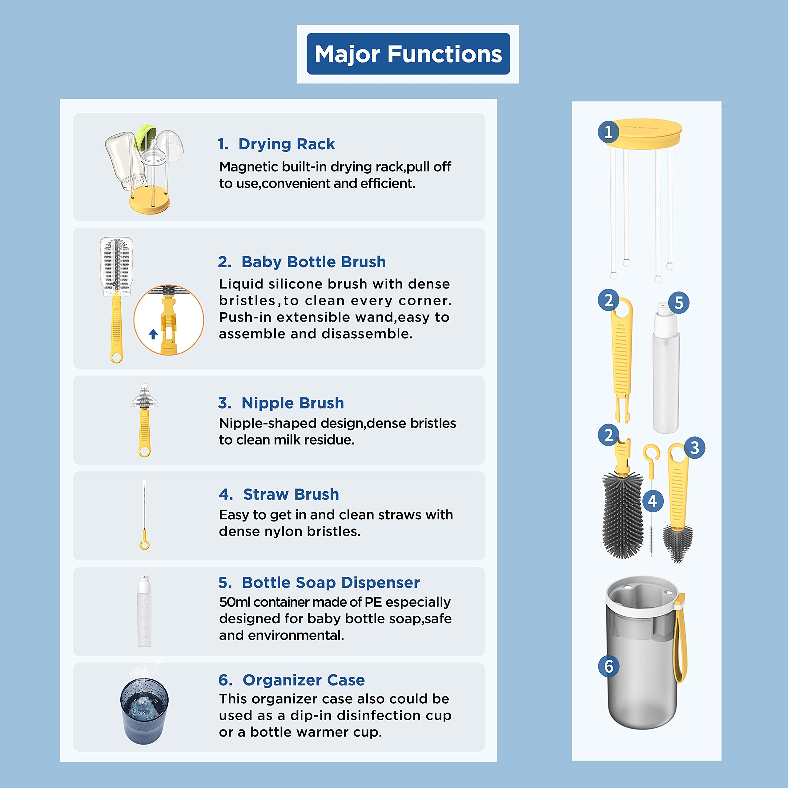 TechoEcho Travel Baby Bottle Brush Set with Extendable Liquid Silicone Bottle Brush，Nipple Brush，Built-in Bottle Drying Rack，Straw Cleaner Brush，Baby Bottle Soap Dispenser，Bottle Warmer（Yellow&Blue）