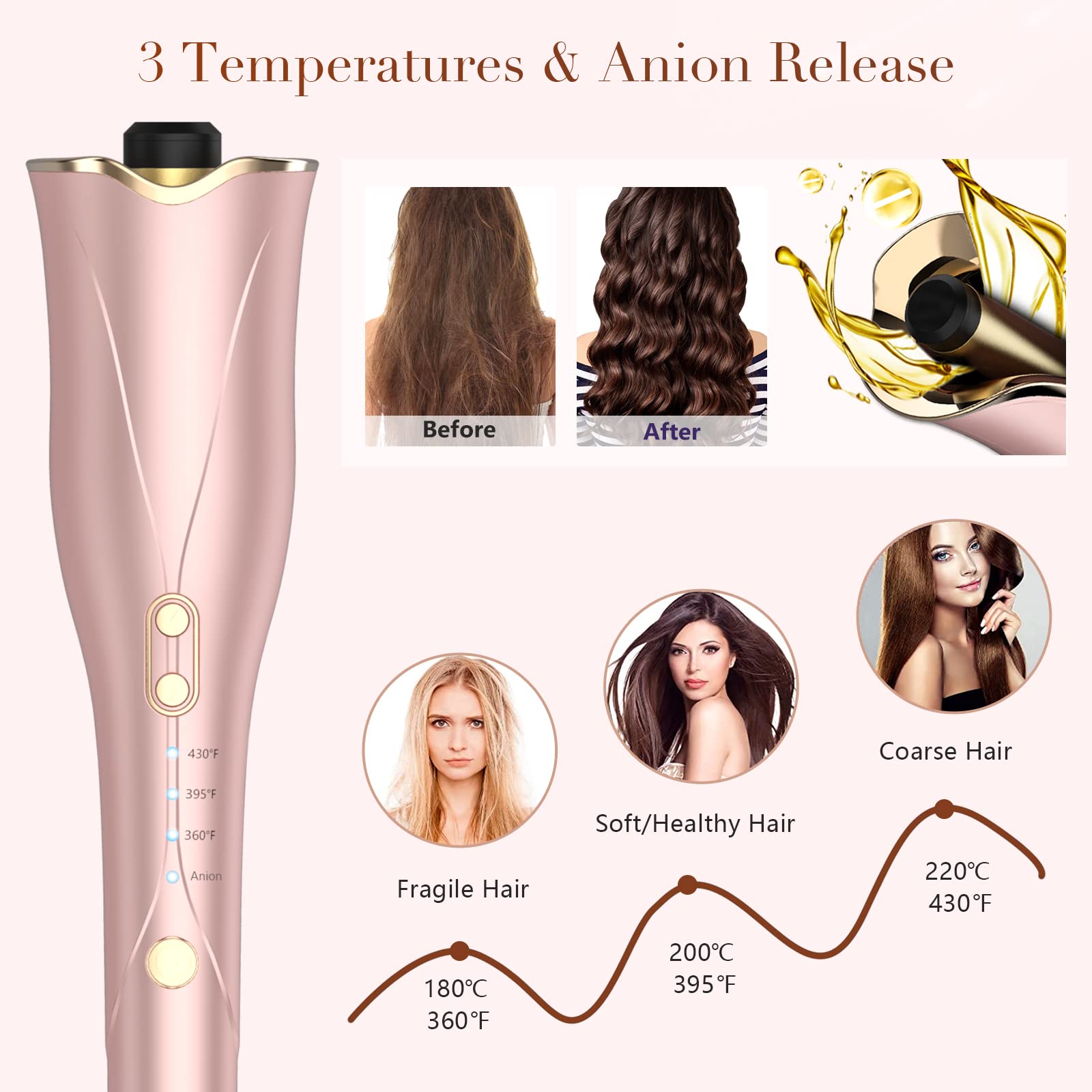 Auto Hair Curler