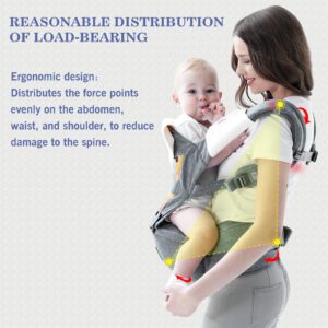 Baby Carrier, Bellababy Multifunction Baby Carrier Hip Seat (Ergonomic M Position) for 3-36 Month Baby, 6-in-1 Ways to Carry, All Seasons, Adjustable Size, Perfect for Shopping Travelling (Grey)