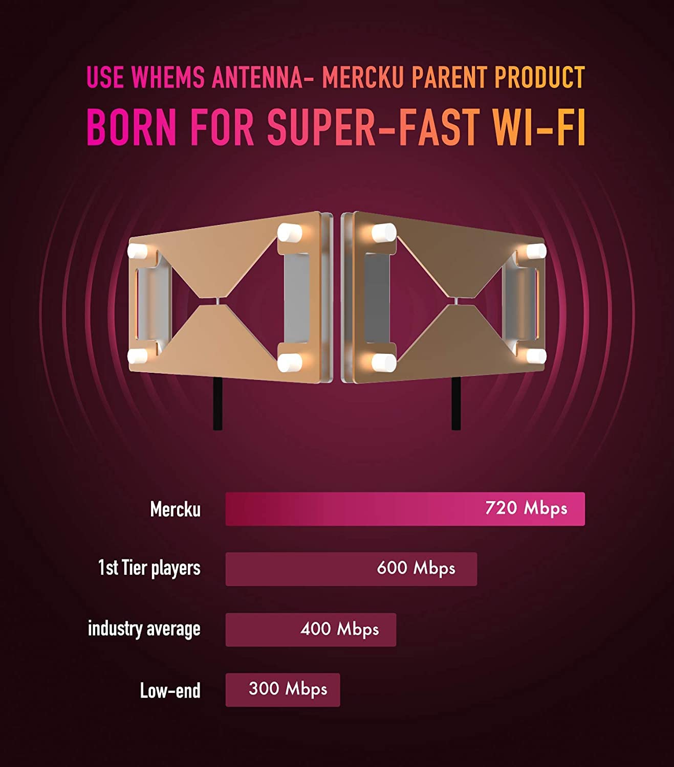 Mercku WiFi Router for Wireless Internet & Mesh Wi-Fi System 5 Pack up to 5,000 Sq. Ft. Wi-Fi Mesh Network System - M2 Hive App/Website Control Can Add More M2 Routers