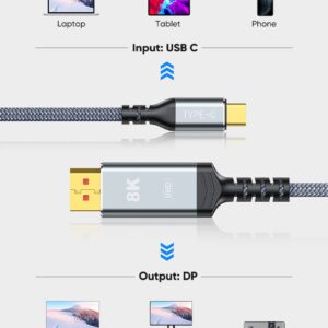 Capshi 8K USB C to DisplayPort 1.4 Cable 6FT, 4K@144Hz Thunderbolt 4/3 to Display Port (DP) Cord for iPhone 15, MacBook Pro/Air 2023, iPad, Galaxy, Surface, XPS, 32.4Gbps (Grey)