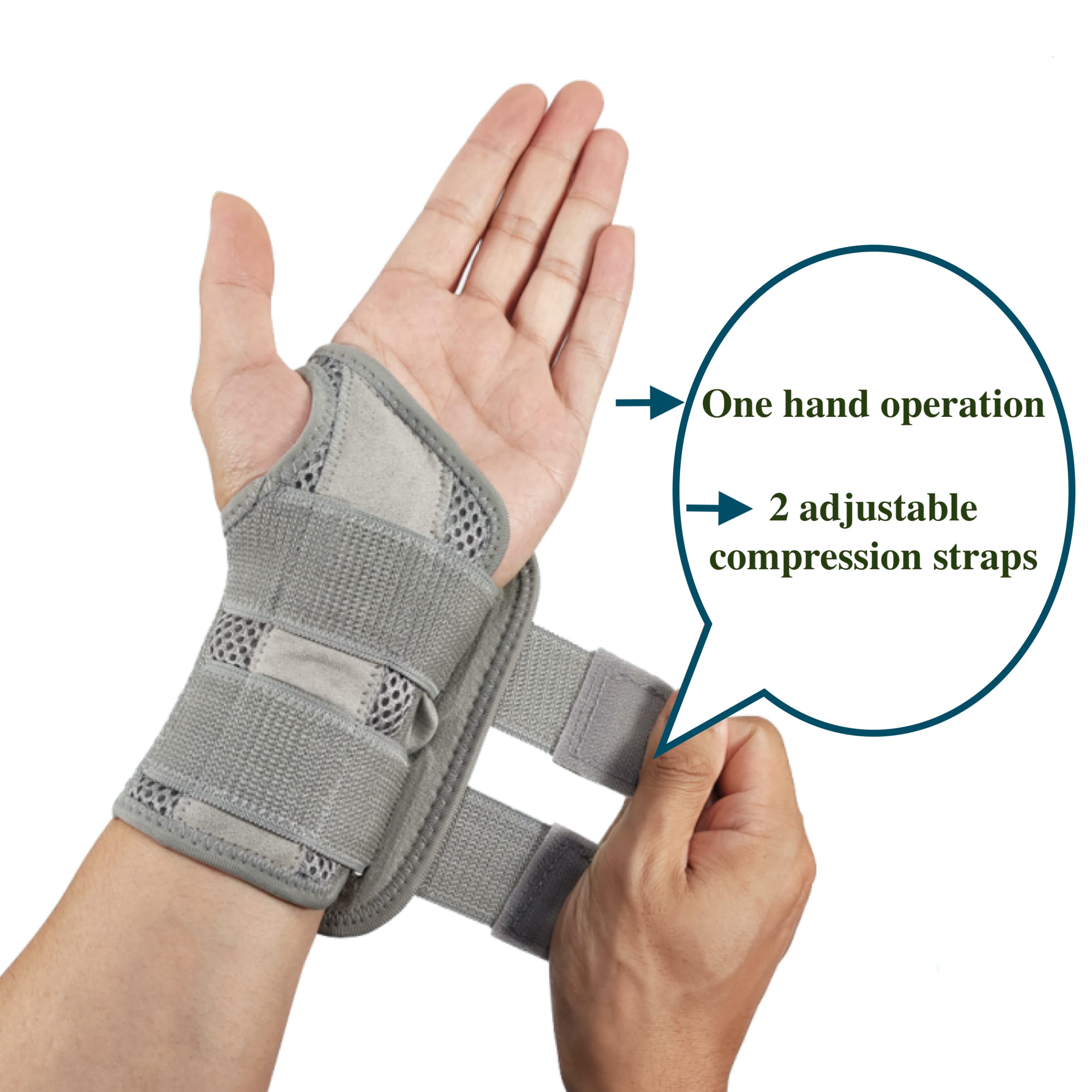 Wrist Brace for Carpal Tunnel Relief Night Support , Hand Brace with 2 Stays for Women Men , Adjustable Wrist Support Splint for Right Left Hands for Tendonitis, Arthritis , Sprains (SmallMedium